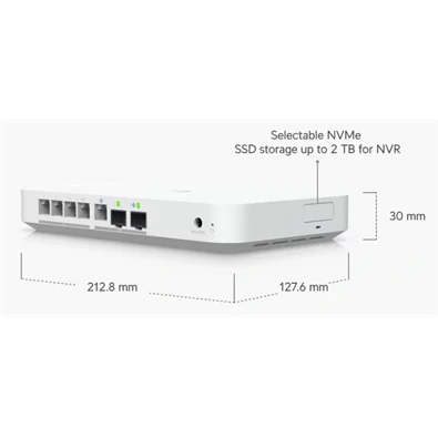 Ubiquiti UniFi UCG-Fiber 4x2.5GbE Multi-Gig LAN 2x10GbE SFP+ port ...